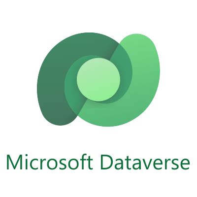 Microsoft Dataverse Eliadis
