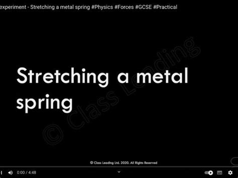 Experiment Stretching A Metal Spring Teaching Resources
