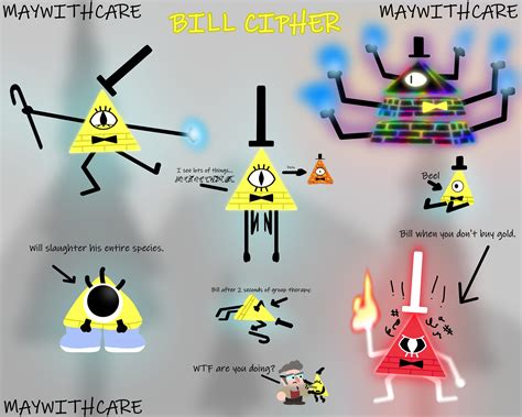 Artstation Bill Cipher Gravity Falls Fan Art