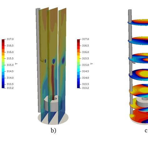 Geometric Dimensions Of The Multi Tubular Reactor Download