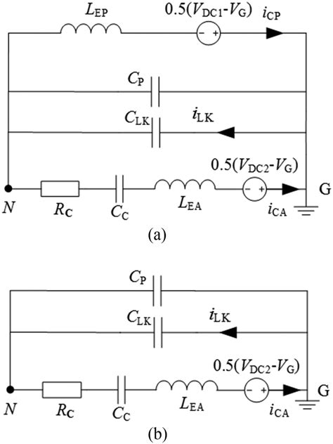 Leakage Current Model A Model 1 B Model 2 Download Scientific