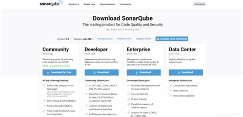 Idea 用sonarlint插件检测出代码中的坏味道analyze With Sonarlint Csdn博客