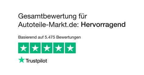 Bewertungen zu Autoteile-Markt.de | Lesen Sie Kundenbewertungen zu ...
