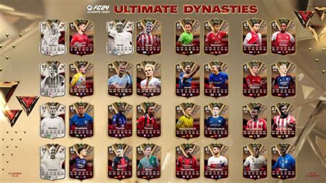 Is The Ea Fc 24 Dynasties Foundations Pack Worth It