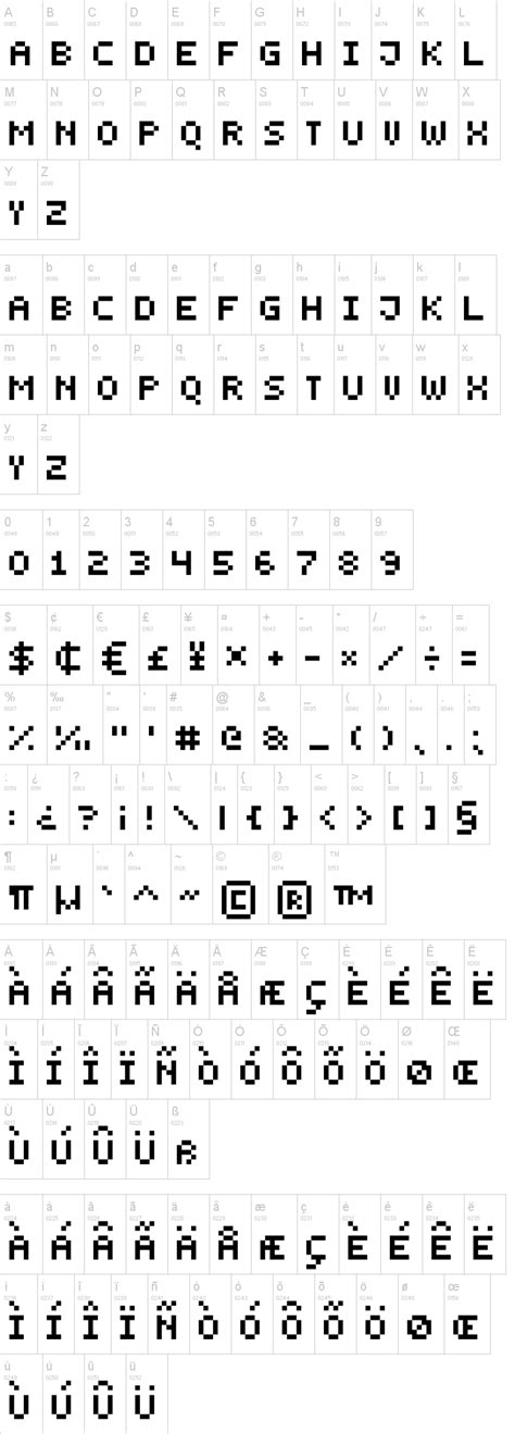 Smallest Pixel 7 Font