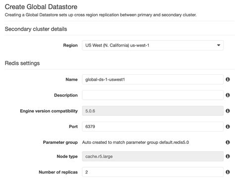 Now Available Amazon ElastiCache Global Datastore For Redis AWS News