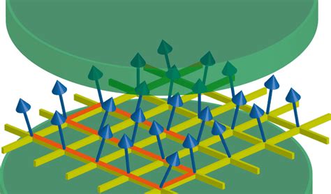 Hardware Efficient Quantum Algorithm For Fermionic Simulation With