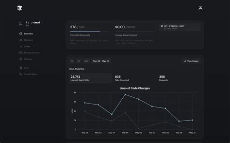 New Dashboard Ui Discussions Cursor Community Forum