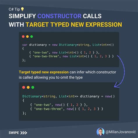 Milan Jovanović On Twitter 1 Target Typed New Expression 17iehfsgzr Twitter