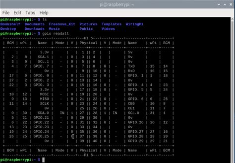 1 Chapter LED Fnk0019 Docs V1 0 0 Documentation