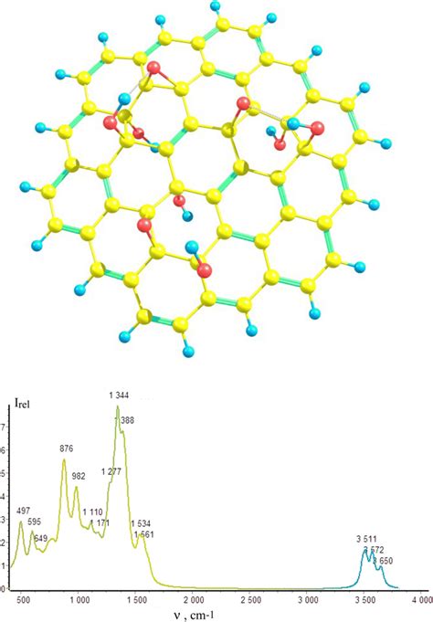 C54h18o3oh6 Model System That Involves Three Epoxide Groups Arranged