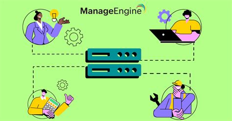O Que é Um Middleware Conheça As Vantagens De Usar Manageengine Blog