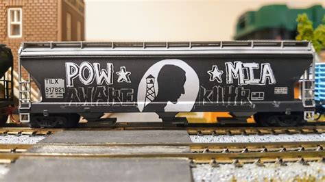 Railroad Realms Navigating The Tracks Of Intermediate Model