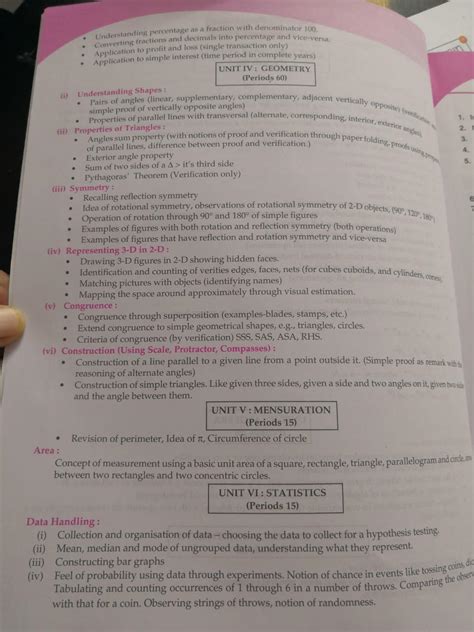 Composite Mathematics For Class 7 For 2021 Exam S K Gupta