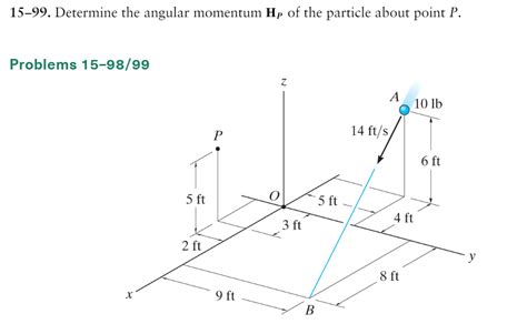 Solved Determine The Angular Momentum Hp Of The Chegg