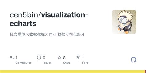 GitHub cen bin visualization echarts 社交媒体大数据挖掘大作业 数据可视化部分