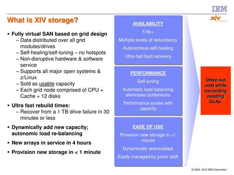 Ppt Storage Revolution Ibm Xiv Overview Smarter Storage For A Smarter Planet Powerpoint