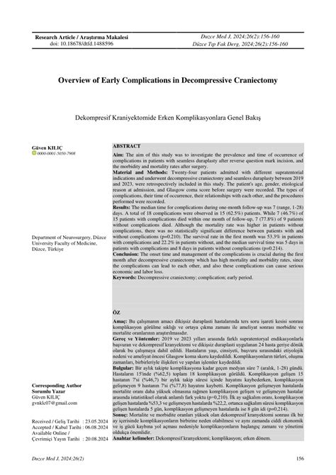Pdf Overview Of Early Complications In Decompressive Craniectomy