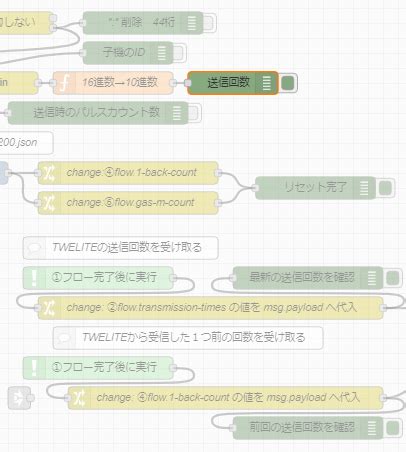 Node REDフローの使い方② マサフ ブログ