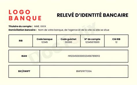 RIB ou Relevé d Identité Bancaire quels sont ses éléments clés
