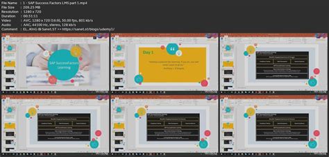 Sap Success Factors Lms Learning Management System SoftArchive