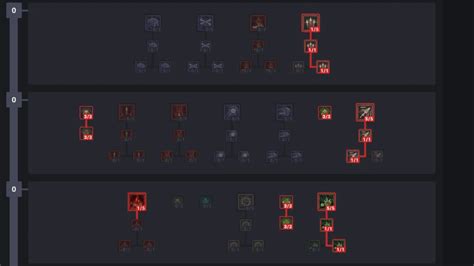Best Necromancer Build Diablo 4