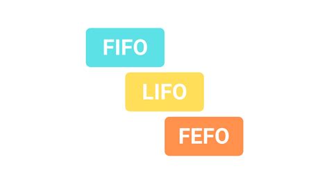 Co Je To Fifolifofefo Oliconcz