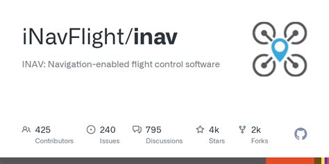 Inavdocsmixermd At Master · Inavflightinav · Github