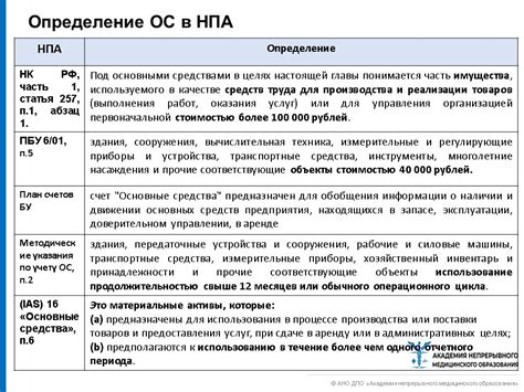Учет основных средств в аптечной организации