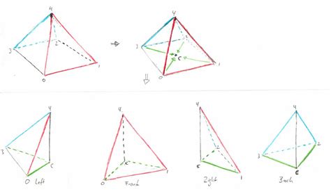 Fun Problems 1 How To Tetrahedralize An Unstructured Mesh With Pyramids Wedges And Hexes