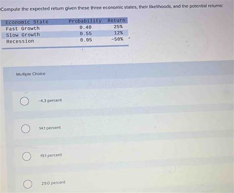 compute the expected return given these three economic states their