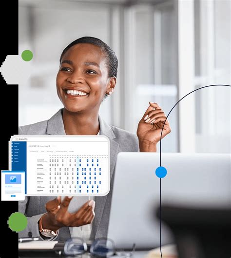 Integrations Shopworks