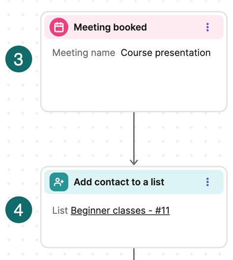 Create An Automation To Automatically Create Tasks Home