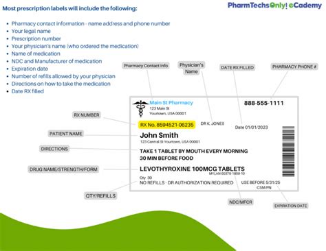 Prescription Label Components Pdf