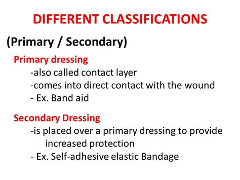 Pharmacology Wound Dressings September 11 Ppt Video Online Download