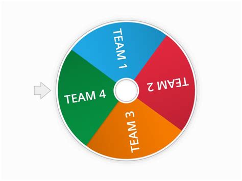 Classroom Random Wheel