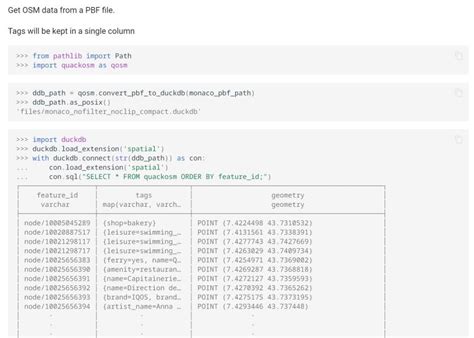 Kamil Raczycki On Linkedin Quackosm Osm Python Opensource Geo Geospatial