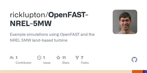 Github Rickluptonopenfast Nrel 5mw Example Simulations Using