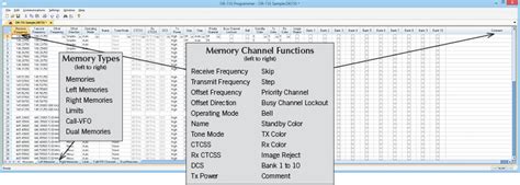 DR 735 Radio Programming Software DR 735 Radio Programming Software