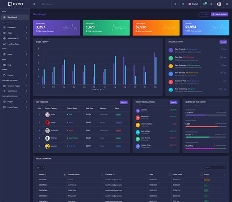 azea react typescript admin and dashboard template