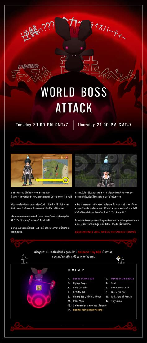 Eco Iris Emil Chronicle Online