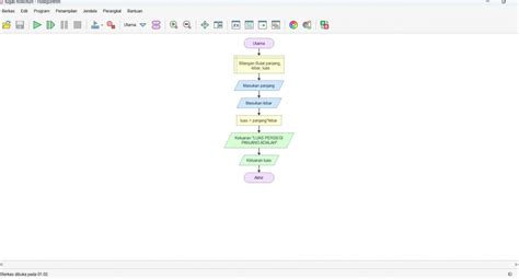 Pengertian Flowchart Dan Contohnya Halaman 1