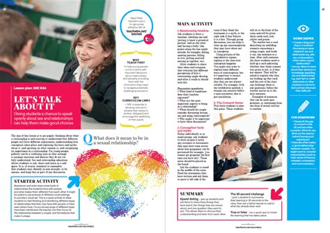 KS4 RSE Lesson Plan Give Babes A Chance To Speak Up About Sex And Relationships Teachwire