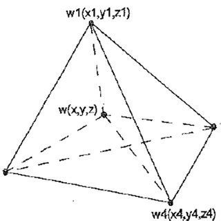 Computing D Shape Functions By Tetrahedral Volume Divisions W W Download Scientific