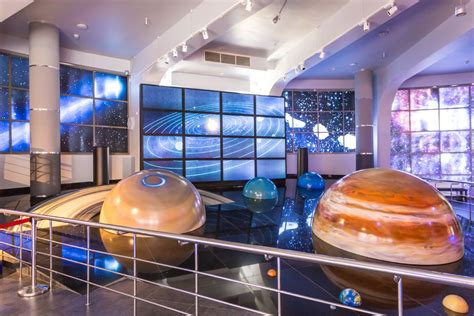 What Is A Planetarium? - Telescope Guru