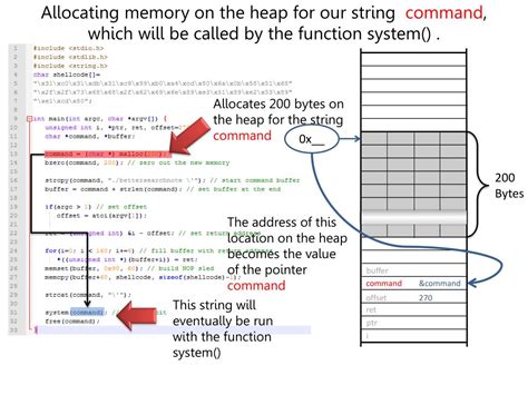 Ppt Buffer Overflow Walk Through Powerpoint Presentation Free