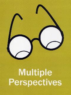 14 Depth And Complexity Icons Perspectives Images Multiple