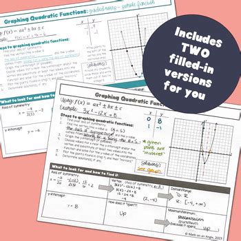 Graphing Quadratic Functions Guided Notes By Math On An Angle Tpt