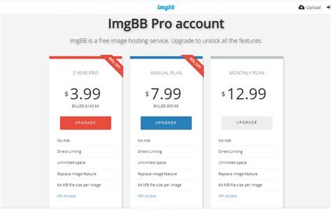 Imgur Alternatives 25 Image Hosting Services Alternativeto