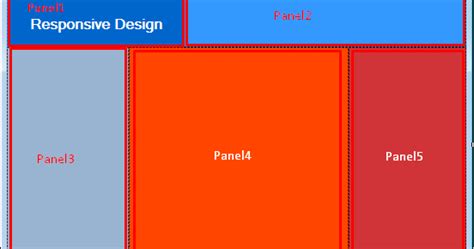 How To Make Windows Form Ui Responsive In C And Vbnet Using Visual